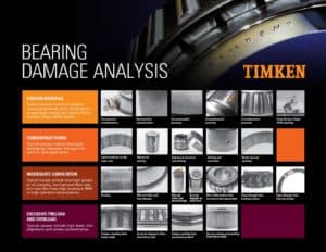 Timken Bearing Damage Analysis Poster_11x8.5_7352 SMALL | The Timken ...